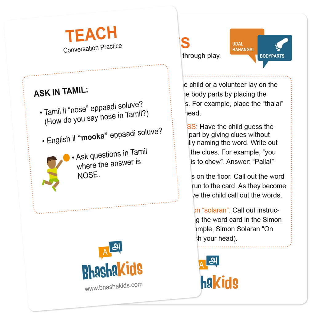 Tamil Body Parts Flashcards – BhashaKids